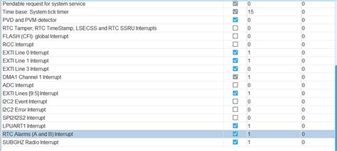 Stm32wle5cc Miss Lorawan Downlinks Stmicroelectronics Community