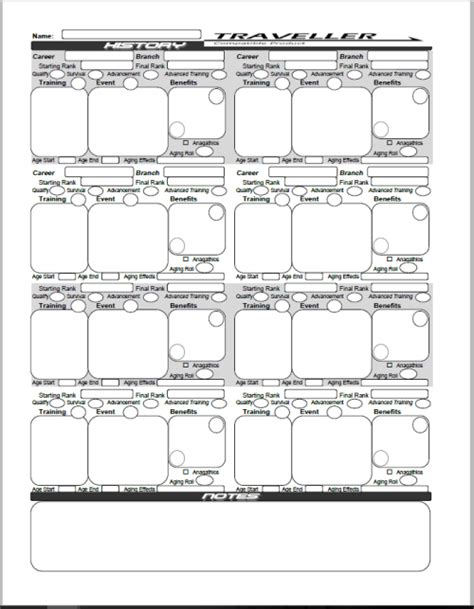 Table Top Fun Character Creation Mongoose Traveller Style Part