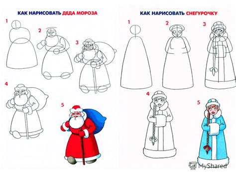 Презентация По Изо 4 Класс Поэтапное Рисование Consumerpriority