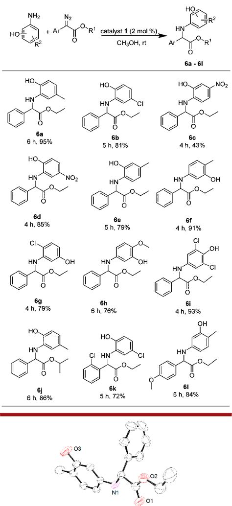 Figure From Chemoselective Carbene Insertion Into The N H Bond Over O H Bond Using A Well