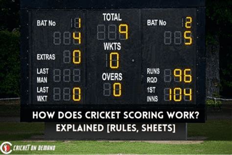 Understanding Crickets Complex Scoring Systems