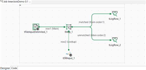 Qlik Talend Data Integration Doing An Inner Join Qlik Community