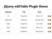 JQuery Editable Table Plugins JQuery Script