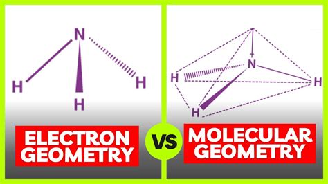 Electron Geometry Vs Molecular Geometry Youtube