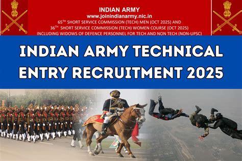 Indian Army Technical Entry Recruitment 2025 Notification