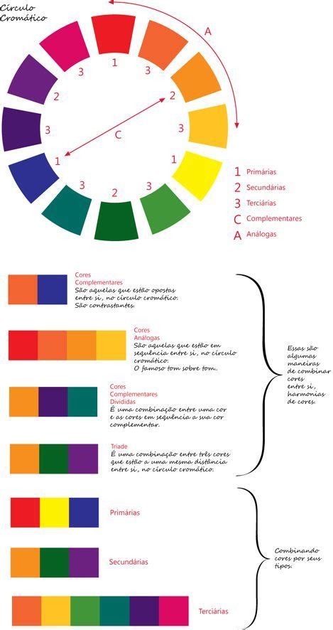 12 Color Combinations Color Psychology Color Combos Color Schemes