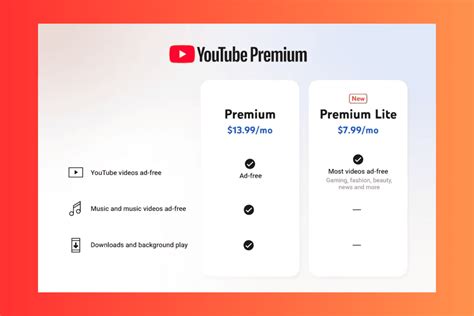 Fix Youtube Full Screen Not Working In Your Browser