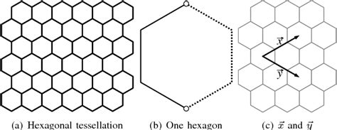 Figure 1 From Novel Reconfigurable Randomized Broadcast Algorithm For