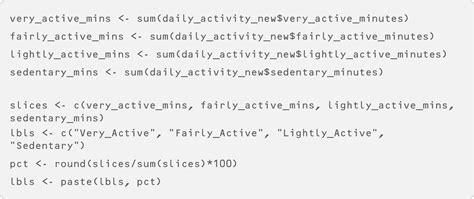 Google Data Analytics Capstone Project Jack Daly Bsc