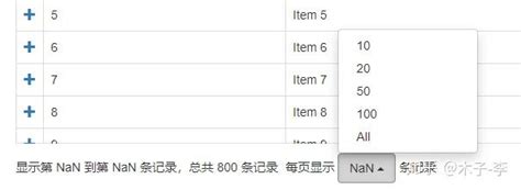 django：表格插件bootstraptable 知乎