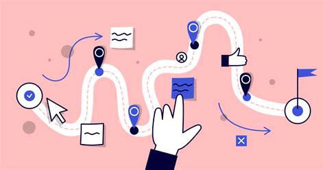 How To Write A Strategic Plan With Your Team MiroBlog