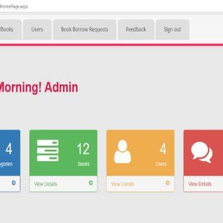 Sequence Of Admin Module Download Scientific Diagram