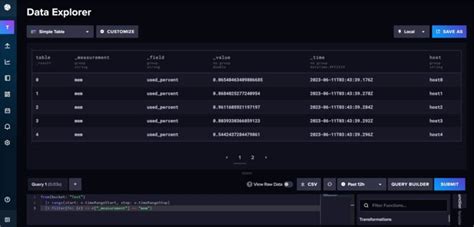 How To Insert Data Into InfluxDB Using Java Lion Blogger Tech