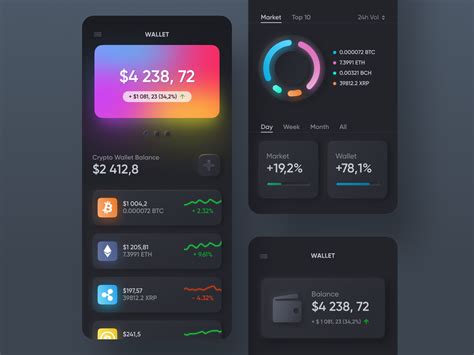 Ui Kit Dark Theme Artofit