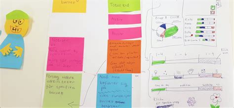 parts of the ideas for a follow up module download scientific diagram