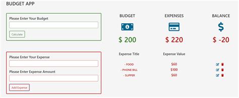 Top 25 Javascript Projects For Beginners With Source Code Github 2025 Latest Project