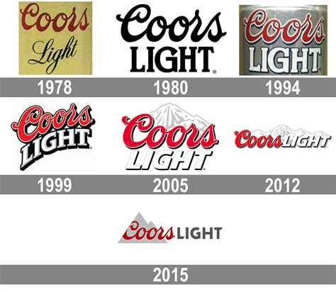 Coors Light Logo And Symbol Meaning History Png Brand
