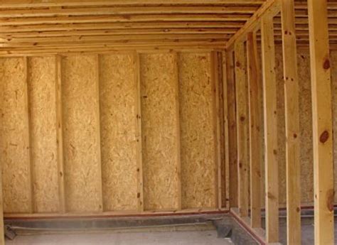 Щитовой дом своими руками