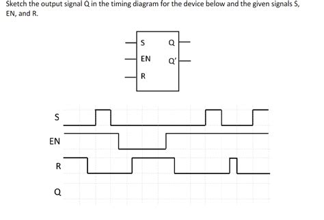 Solved Sketch The Output Signal Q In The Timing Diagram For Chegg
