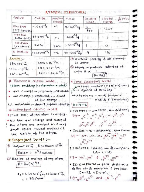 Structure Of Atom Toppers Short Notes For Jee Neet And Board Exams Pdf