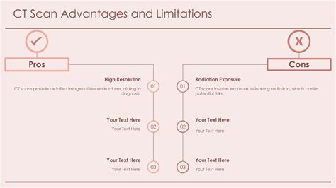Ct Scan Advantages And Limitations Ossicle Ppt Mockup Acp Ppt Powerpoint