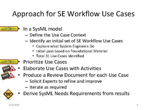 systems engineering workflow use cases activity sys ml