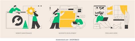 Frontend Development Abstract Concept Vector Illustration Stock Vector Royalty Free 2433938615