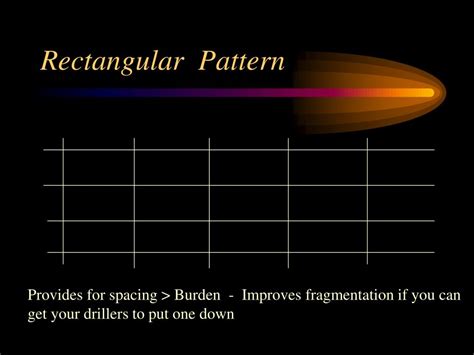 Ppt Basic Blasting Patterns Powerpoint Presentation Free Download
