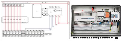 Input Output DC Solar PV Combiner Boxes
