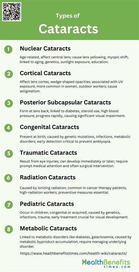 Types Of Cataracts Health Benefits