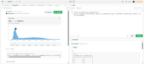 Sql Leetcodesql Dataanalytics 50daysofsql Sqlchallenge Datascience Bhavadarshini R G