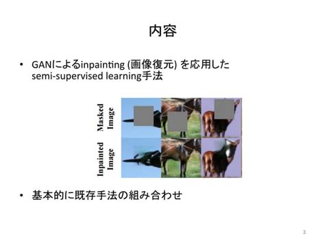 [dl輪読会]semi supervised learning with context conditional generative
