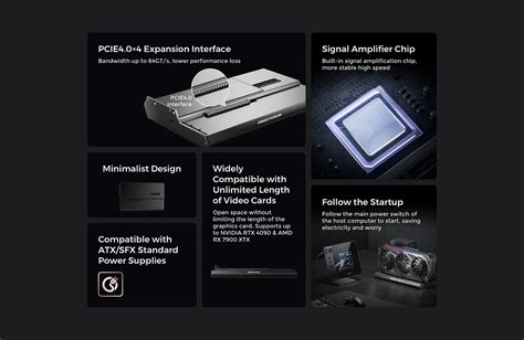 We Finally Have An External Gpu Dock Thats Modular And Affordable