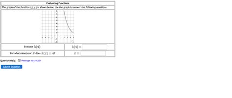 solved evaluating functions the graph of the function k x