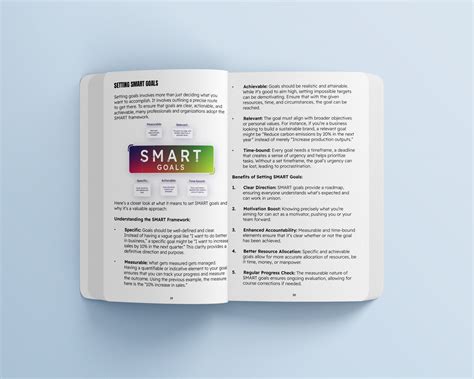 Productivity Strategies Explained Business Explained