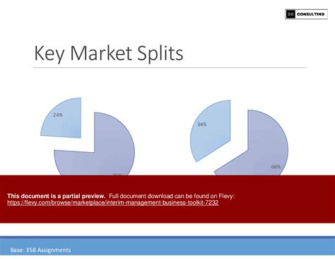 Interim Management Business Toolkit Ppt Slide Deck