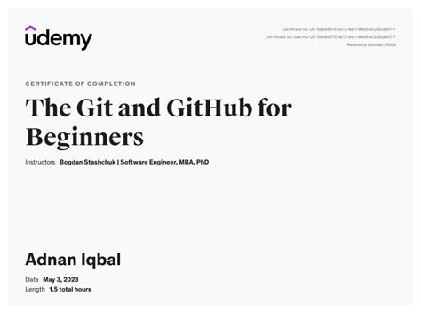 adnan iqbal on linkedin github