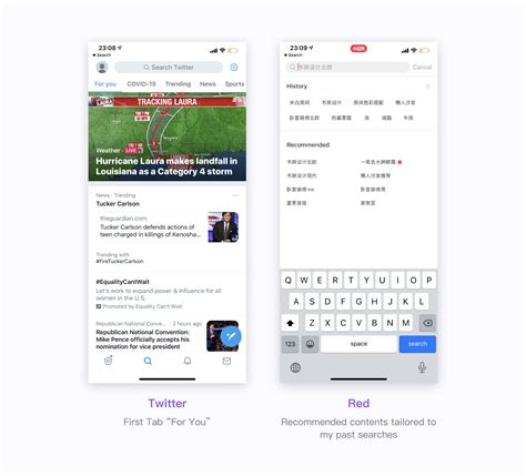 The Ultimate Guide To Search Ux Like It Or Not A Search Ux Is An… By Yuyan Duan Ux Collective