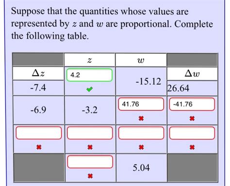 Solved Suppose That The Quantities Whose Values Are