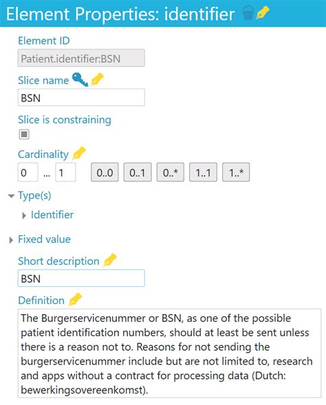 How To Create Your First FHIR Profile Firely