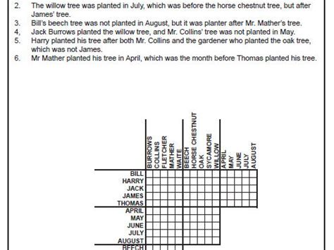 Logic Problems Teaching Resources