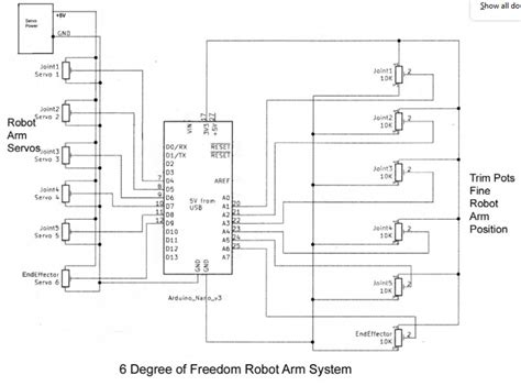 arduino nano erratic analog to digital conversion general guidance