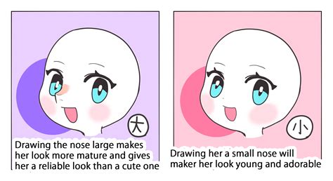 For BeginnersIllustrating Chibi Character Faces Tips On Drawing Eyes And Hairs Too
