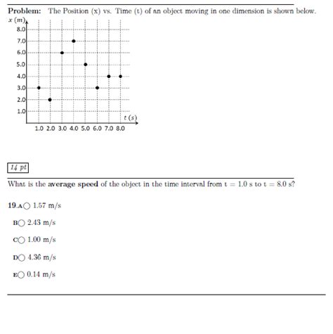 Solved Problem The Position X Vs Time T Of An Object Chegg Com