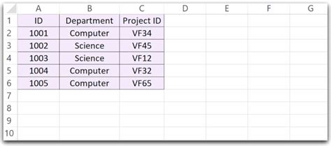 Active Cell Vba Properties And Methods Excel Unlocked