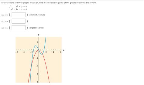 Two Equations And Their Graphs Are Given Find StudyX