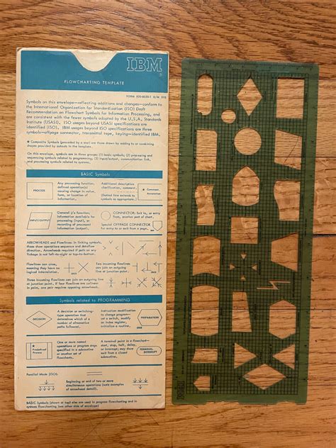 Ibm Flowcharting Gx20 8020 1 Template Drafting With Sleeve 4600553302