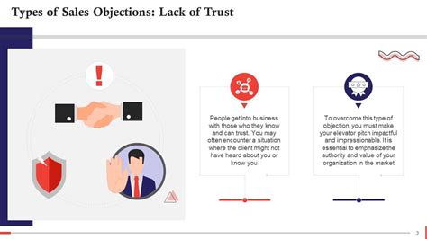 Strategies To Overcome Sales Objections Training Ppt Ppt Sample