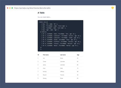 20 Useful Javascript Data Table Libraries Bashooka