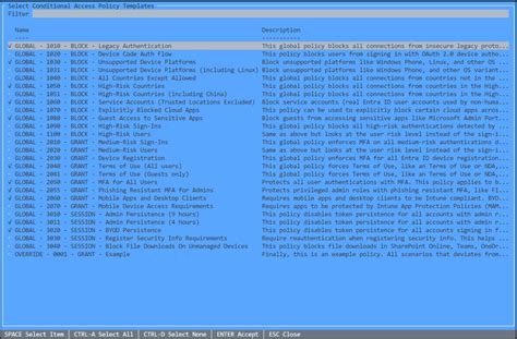 Conditional Access Gallery Point Select And Deploy In Minutes Daniel Chronlund Cloud